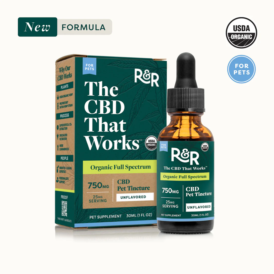 R+R Medicinals 750mg Full-Spectrum CBD Pet Tincture - Bethesda Hemp ...